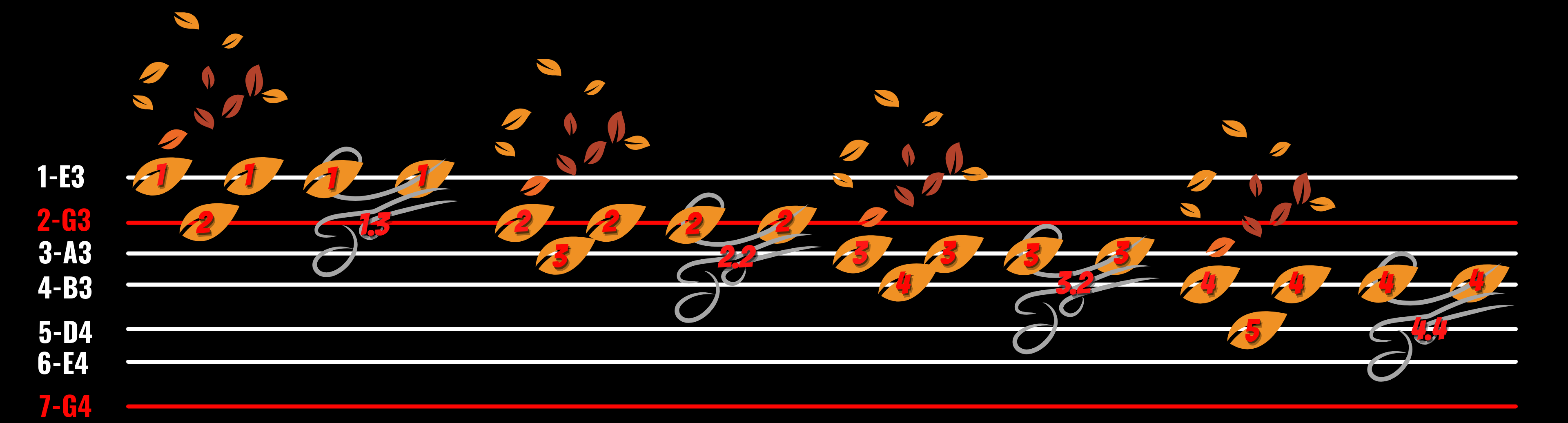 Bending/Gliding Exercises – Manhattan Academy of Music & Language
